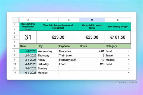 Erpnext Open Source Erp Install And Run With Docker Compose On Macos By Ca Amit Singh