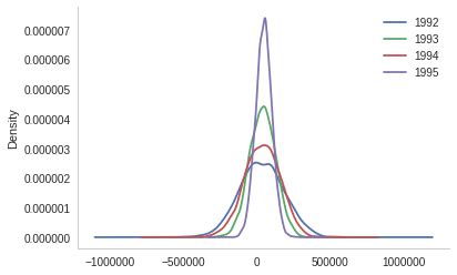 Plotting With Uncertainty Part I Data Science With Python