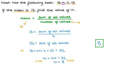 Question Video Using The Mean To Find A Missing Value In A Set Of Data