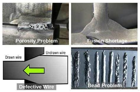 Mig Welding Problems Mig Welding Welding Tips Mig Welder