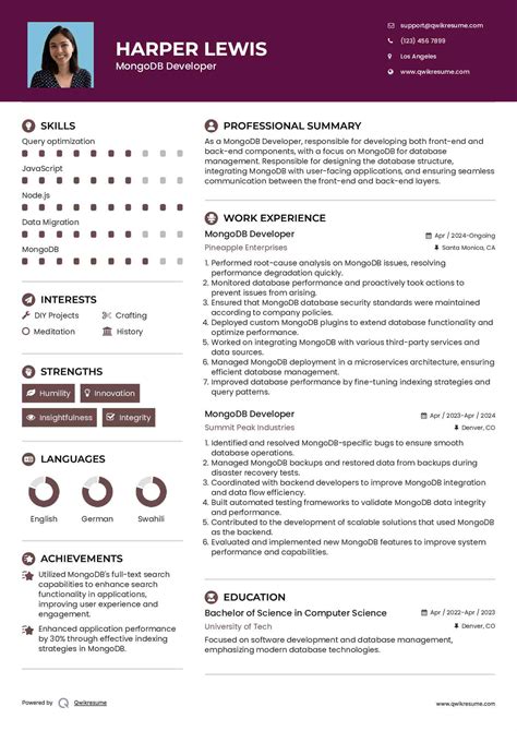 10 Mongodb Developer Resume Samples And Templates For 2025
