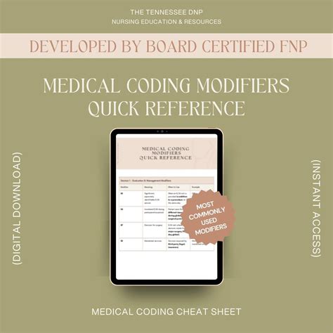 Medical Coding Modifiers Quick Reference Coding And Billing Cheat Sheet