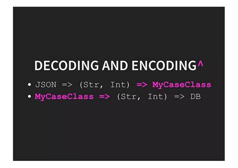 Type Class Survival Guide Ppt Type Class Survival Guide Ppt