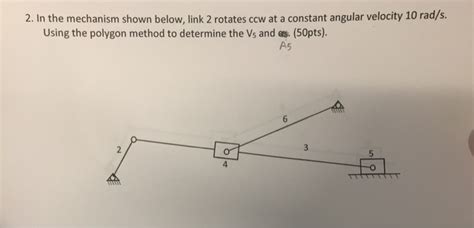 Solved In The Mechanism Shown Below Link Rotates Ccw Chegg