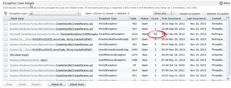 Prioritizing Development Work Using Application Analytics