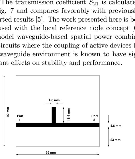 Geometry Of The Microstrip Stub Filter Download Scientific Diagram