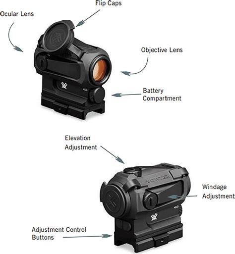 Unveiling The Power Of Precision Vortex Sparc Ar In Review 2023 Updated