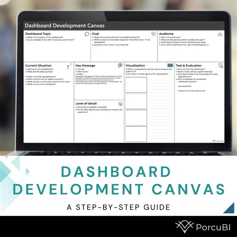 Dashboard Development Canvas A Step By Step Guide Download