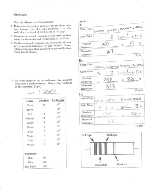 Solved Procedure Table R Color Code Part Measures Of Chegg