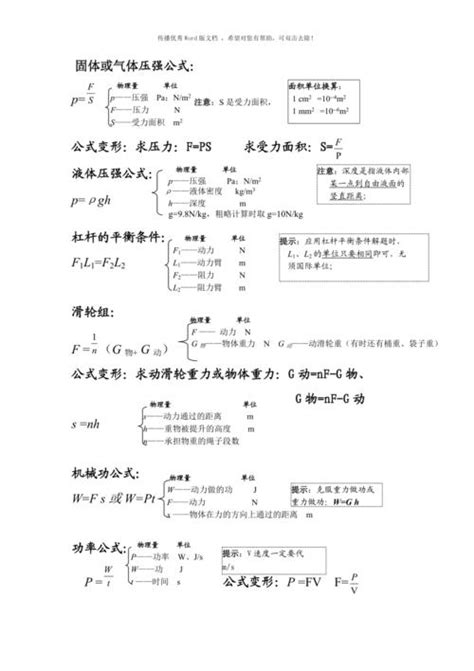 初中物理所有公式图片 初中物理所有公式图片以及适用条件 苗苗知道