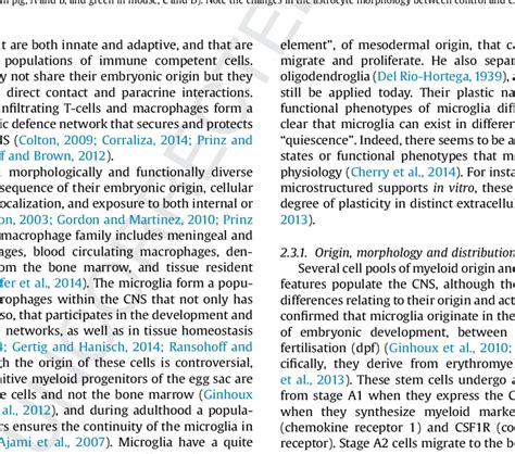 Whole Mount Retinal Explants A And C Are Control Retinas B And D Are