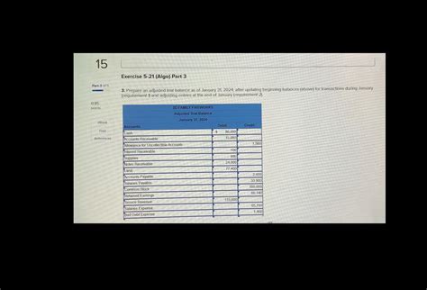 required information exercise 5 21 algo complete