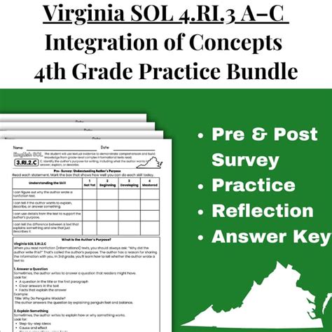 Virginia Sol 4th Grade Reading Informational Text Bundle By Tilburg Tactics