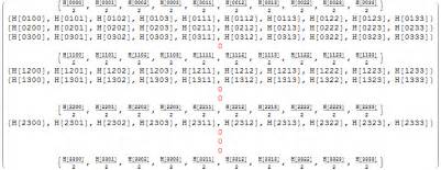 delete rows and columns in a matrix based on the element index