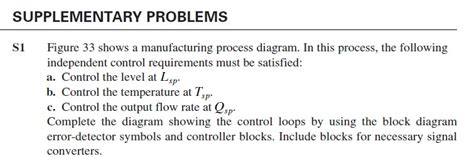Solved SUPPLEMENTARY PROBLEMS Si Figure 33 Shows A Chegg Com