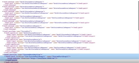 REST API 开发 什么是契约优先