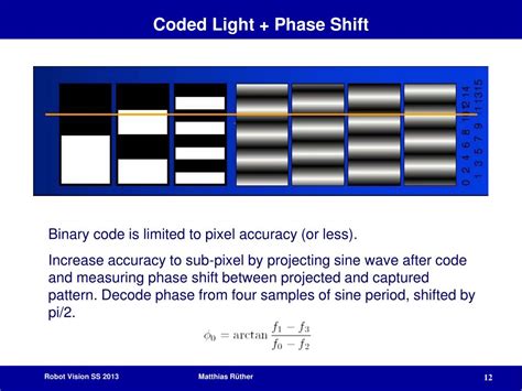 Ppt Robot Vision Lesson 1a Structured Light 3d Reconstruction Matthias Rüther Christian