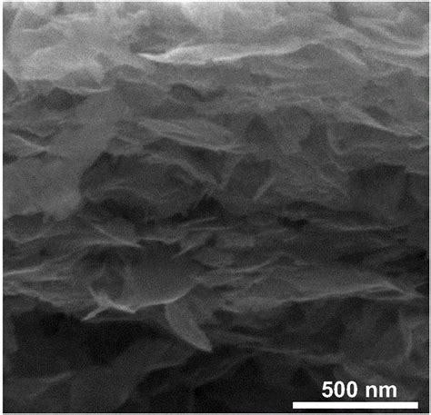 Preparation Method Of Two Dimensional Metal Compound Material Eureka