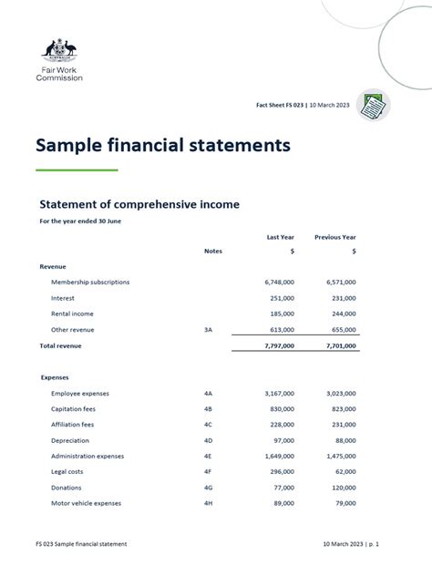 Finacial Statement Sample Pdf Expense Equity Finance