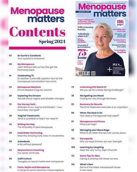 Issue 75 Contents Page For Menopause Matters Magazine Featuring Our