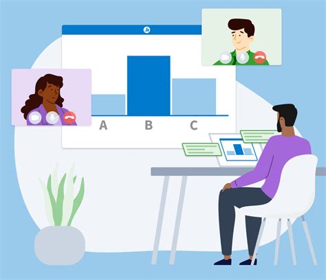 Using Poll Everywhere In The Classroom