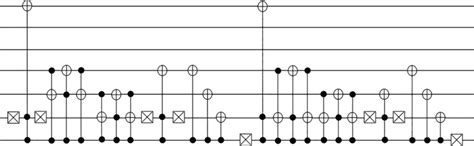 the quantum circuit of the proposed selective encryption decryption
