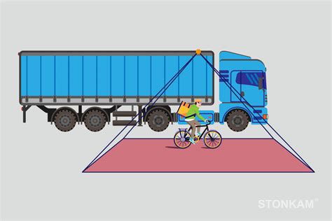 1080p Intelligent Real Time Pedestrian And Vehicle Detecting And Warning Camerastonkam Co Ltd