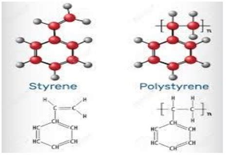 Styrene TƯ VẤn MÔi TrƯỜng TÂn Huy HoÀng