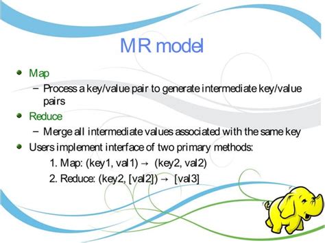 BIG DATA Analysis For Page Ranking Using Map Reduce PPT