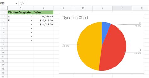 How To Create A Dynamic Chart In Google Sheets Sheetaki
