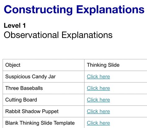Constructing Explanations With Evidence Level 1 Observational