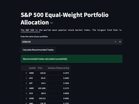 Finance Financialmodelling Timeseriesanalysis Selfhackathon Portfoliooptimization S