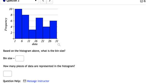 Based On The Histogram Above What Is The Bin Size Chegg