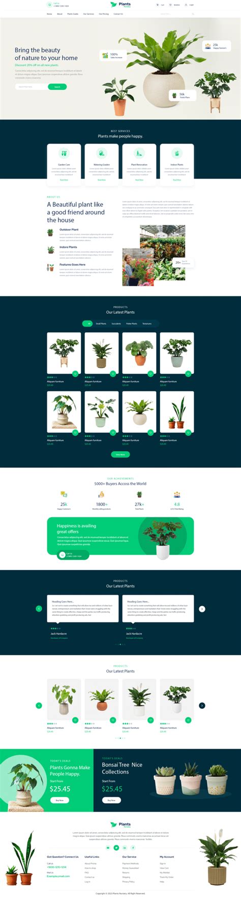 Plant Wordpress Theme