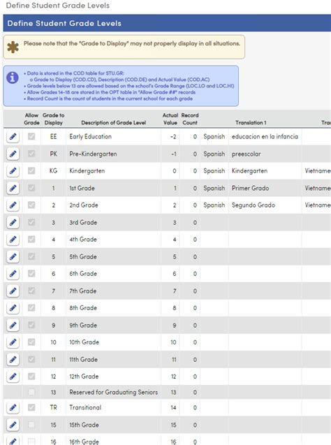 Define Student Grade Levels Aeries Software