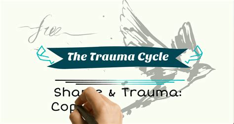 The Trauma Cycle Shame And Trauma — Inanna Sanctuary