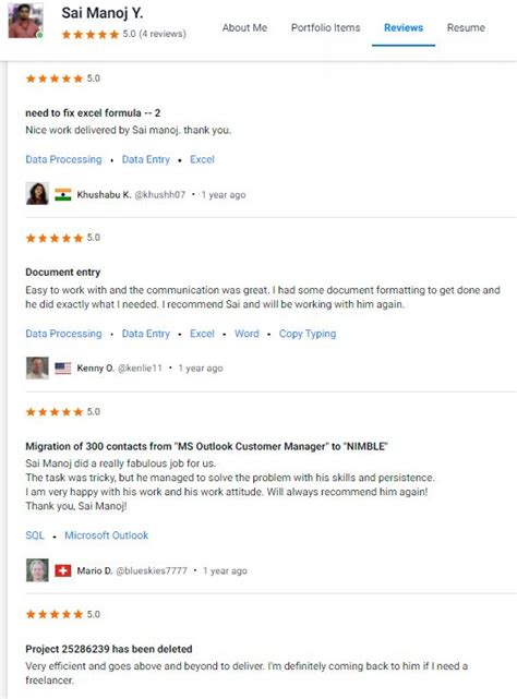 Sai Manoj Y On Linkedin Itlife Proud Freelancer