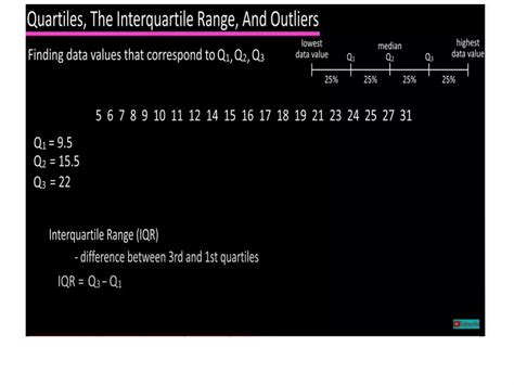 Range Quartiles And Interquartile Range Pptx