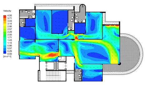 Ventilation Analysis Singapore Enhance Building Energy Efficiency Broadtech Engineering