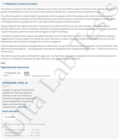 Estrogen Total Test Ulta Lab Tests