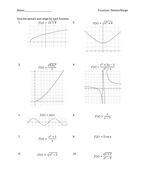 Intmath Domain And Range Worksheet Name Functions