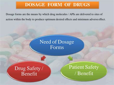 Solution Dosage Form 1 Studypool