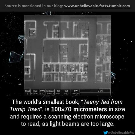 Unbelievable Facts