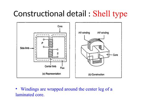 Electricalengineeringppt Ppt
