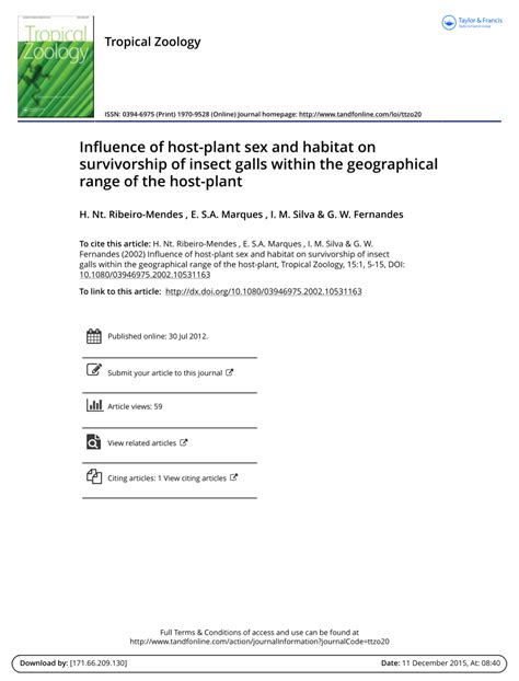 Pdf Influence Of Host Plant Sex And Habitat On Survivorship Of Insect
