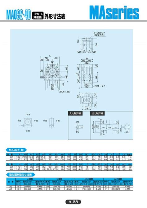 Ma Series Worm Reduction Drive Compact Type Makishinko Misumi Malaysia