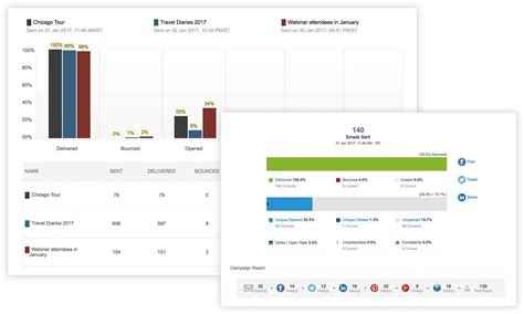 数据分析与bi商业智能 zoho crm plus云办公套件