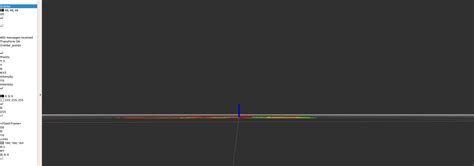 Rviz Flat Pointcloud Message Built Error Issue RoboSense LiDAR Rslidar Sdk GitHub