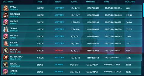 As Close To A Win Wall As Im Gonna Get Rpaladins