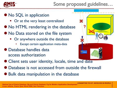 Modern Database Development Oow2008 Lucas Jellema Ppt